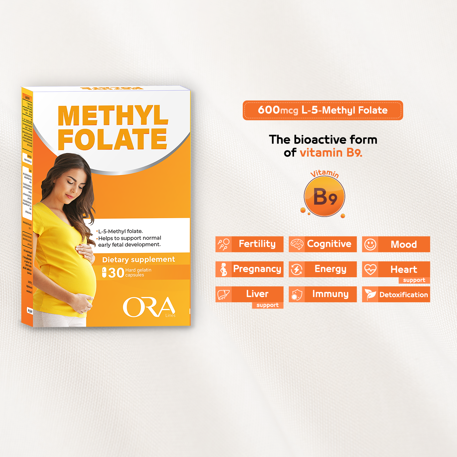 Methylfolate – ORA Lines